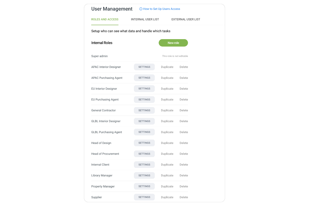 FF&E, OS&E, CapEx, and OpEx: A Quick Guide for Design and Procurement